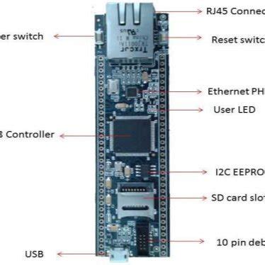 LPC ARM Cortex M Based Microcontroller LPC Is A Low Power Download Scientific Diagram