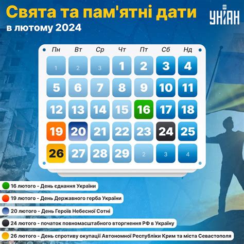 Свята в лютому 2024 і коли вихідні дні що відзначаємо і скільки відпочиваємо — УНІАН