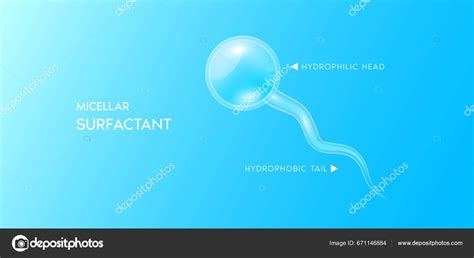 Blue Molecular Structure Micellar Surfactant Facial Cleanser