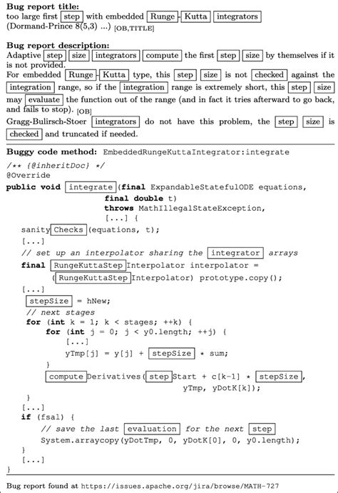 Bug Report 727 From Math And Its Corresponding Buggy Method The Boxed