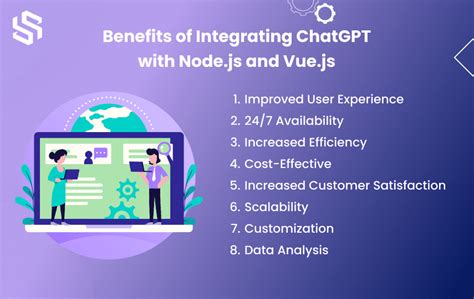 How To Integrate Ai Chatbot With Node And Vue Technologies