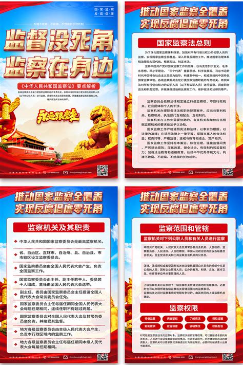 做党忠诚卫士当群众贴心人纪检监察宣传栏展板psd下载 编号452480198412212953 设图网