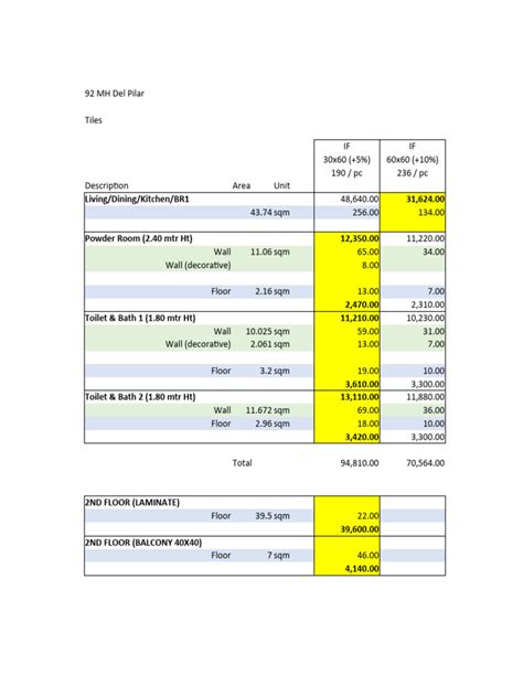 Area Tabulation Tiles Pdf Flashlight Bathroom