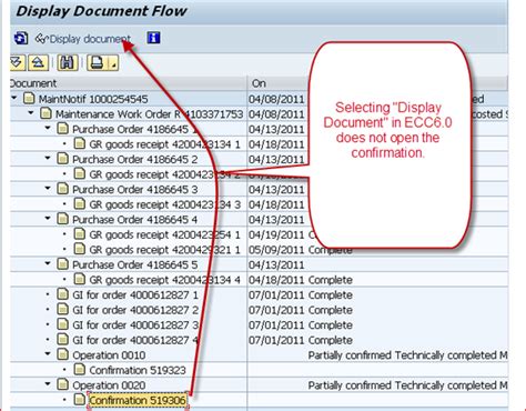 Solved In The Display Document Flow For Work Orders The Sap Community