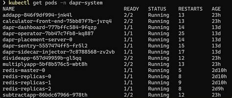 Is This Extension Working With Dapr On Kubernetes · Issue 197 · Microsoftvscode Dapr · Github