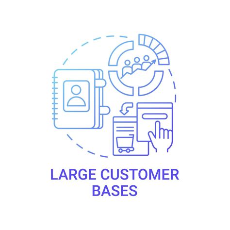 Large Customer Bases Concept Icon Online Marketplace Benefit Abstract Idea Thin Line