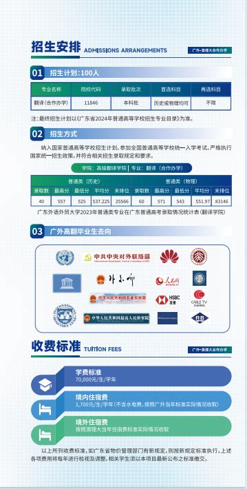 广东外语外贸大学与澳门理工大学合作举办翻译及计算机本科教育项目招生简章 高级翻译学院