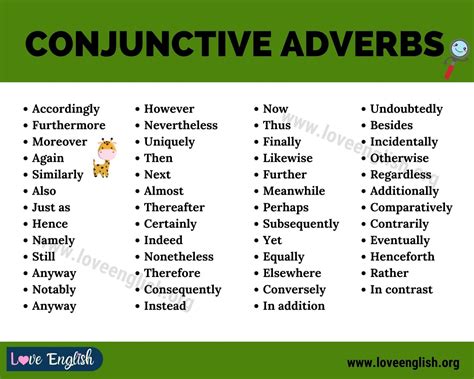 Conjunctive Adverbs 50 Popular Conjunctive Adverbs For English