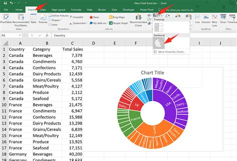 Sunburst Chart Javascript Docuburst Like Sunburst Diagram With D3