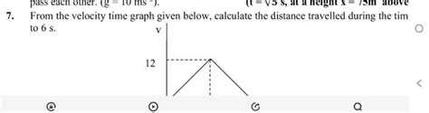 From The Velocity Time Graph Given Below Calculate The Distance Travelle