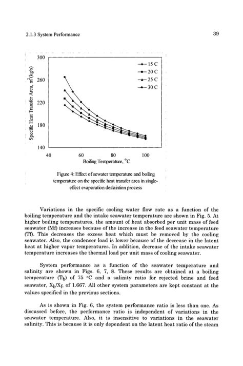 Single Effect Evaporation Pdf
