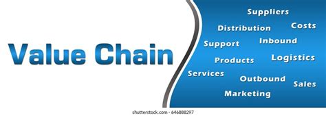Value Chain Word Cloud Blue Horizontal Stock Illustration 646888297