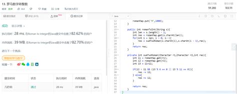 罗马数字转换为整数给一个罗马数字 将其转换为整数 Csdn博客