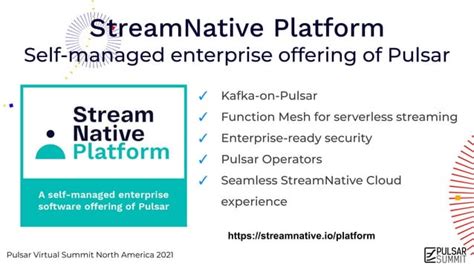 Manage Pulsar Cluster Lifecycles With Kubernetes Operators Pulsar Summit Na 2021 Ppt