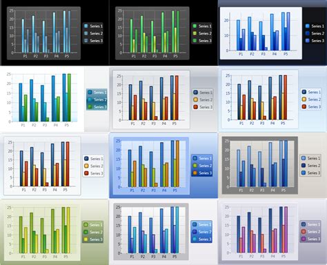 Chart For Wpf Componentone For Wpf（コンポーネントワン） Developer Solutions