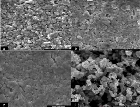 Figure 1 From Structural And Dielectric Properties Of Cobalt Copper