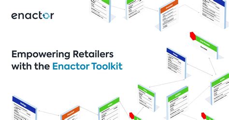 Enactor On Linkedin Enactor Unifiedcommerce Enactor On Linkedin Enactor Unifiedcommerce