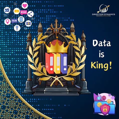 Direction Dynamics On Linkedin Dataanalytics