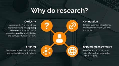 How To Include Research In Your Nature Journal