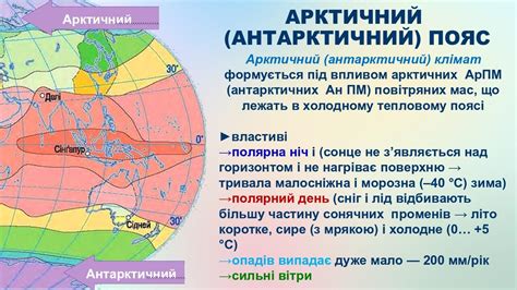 Презентація з географії 7 клас Кліматичні пояси і типи клімату Землі Закономірності розподілу