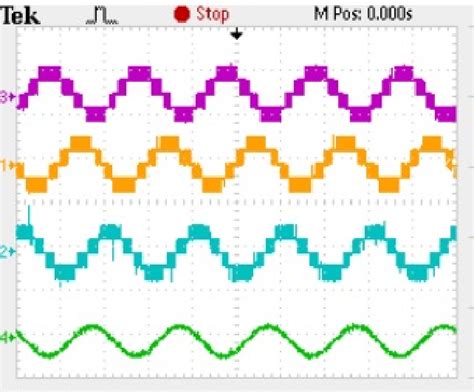 Figure 3 From Gh Reference Frame Based Svpwm Controlled T Type Npc