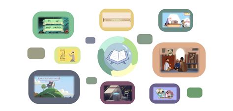 Islams First World Class Learning Platform Launchgood Launchgood