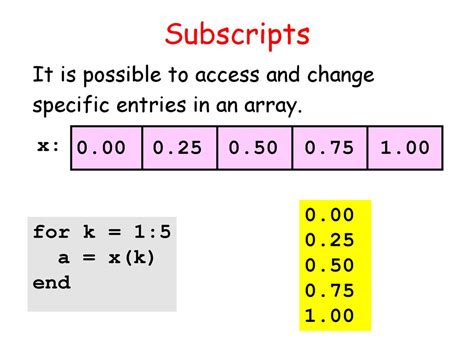 L13 More On Arrays Square Bracket Notation Subscripts Ppt Download