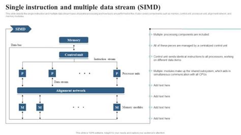 single data stream powerpoint templates slides and graphics