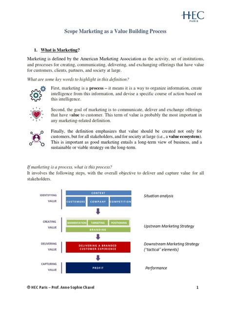 module 1 scope marketing as a value adding function pdf