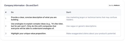 How To Apply For Y Combinator A Comprehensive Guide