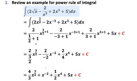 Integration Product Rule