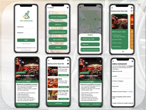 design ui ux prototype wireframes for mobile apps and web by
