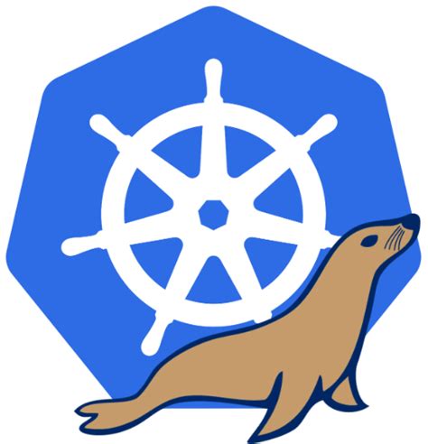 Run And Operate Mariadb In Kubernetes With Mariadb Operator Mariadb