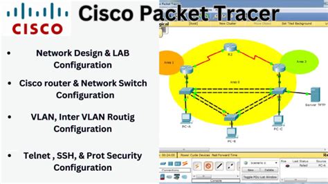 do cisco packet tracer labs and computer networking projects by