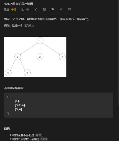 18例题 树、广度优先搜索bfs N叉树的层序遍历 429 Missrong 博客园