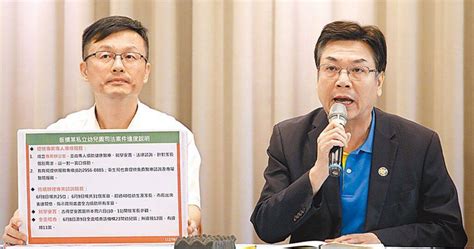 板橋私幼餵藥案要查清藥物來源！可能摻雜複方藥 管制藥品源頭釐清中 社會 Ctwant