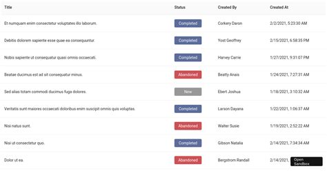 Issue Board Forked Codesandbox Issue Board Forked Codesandbox