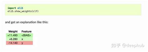 10个用于可解释AI的Python库 知乎