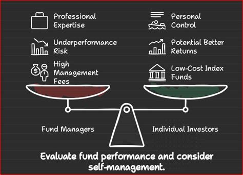 Take Back Control Alpesh B Patel Obe