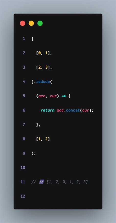 Tushar Upadhyay On Linkedin Javascript Codingchallenge Day24