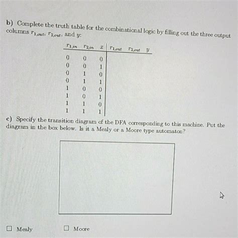 Consider The Sequential Circuit Given In Fig Chegg Com