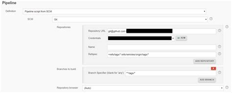 Git Jenkins Pipeline Project Trigger Builds For Creation Of Tags And Branch Commits Stack