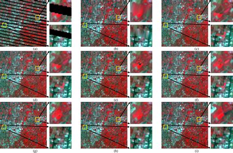 Figure 12 From Spatialspectral Radial Basis Function Based