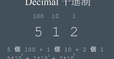 peggy s learning notes [cs50] week 0 scratch 中文導讀筆記