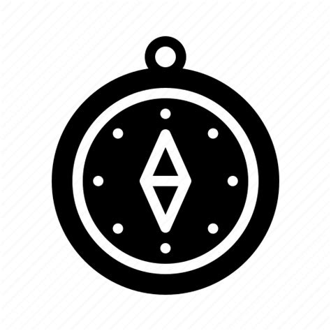 Compass Cardinal Points Orientation Direction Location Icon Download On Iconfinder