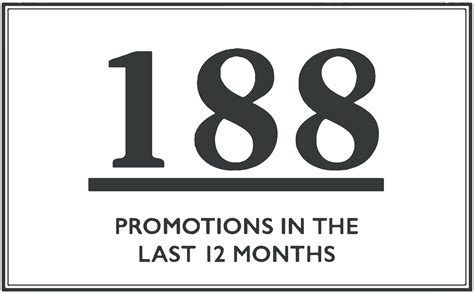 Impact People Community And Planet Dishoom