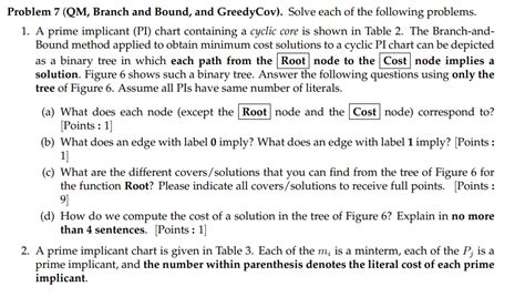 Solved Hi I Need Help In This Question Step By Step With Chegg