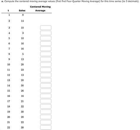 Solved A Compute The Centered Moving Average Values First