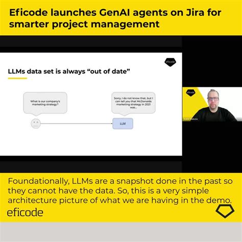 Devops Generativeai Genai Mauno Ahlgren