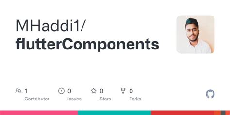 Muhammad Haddi On Linkedin Github Mhaddi1fluttercomponents